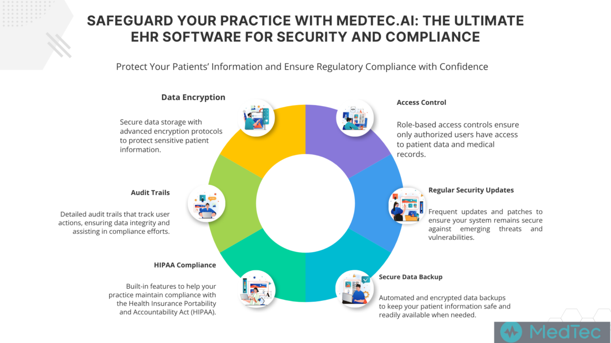 Home - MedTec HealthCare Solutions